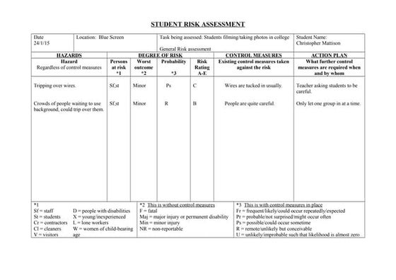 Student risk assessment | PPT