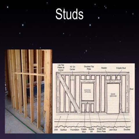 studs | PPT