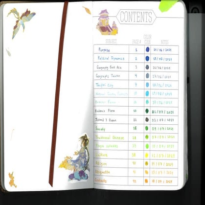 Taiwan Journal | PDF