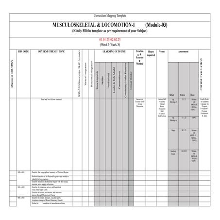 1st MBBS Curriculum Block-2 (MODULE NO. 03 MUSCULOSKELETAL & LOCOMOTION ...