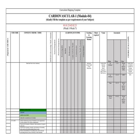 Study guide- MODULE NO. 04 CARDIOVASCULAR-1.pdf