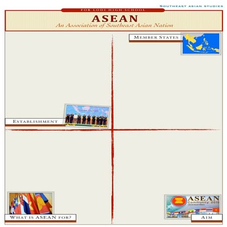 Study guide asean | PDF