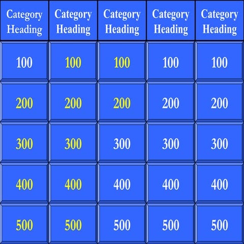 Fcat review science 8th grade | PPT