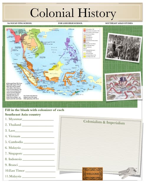 Colonial History of Southeast Asia | KEY