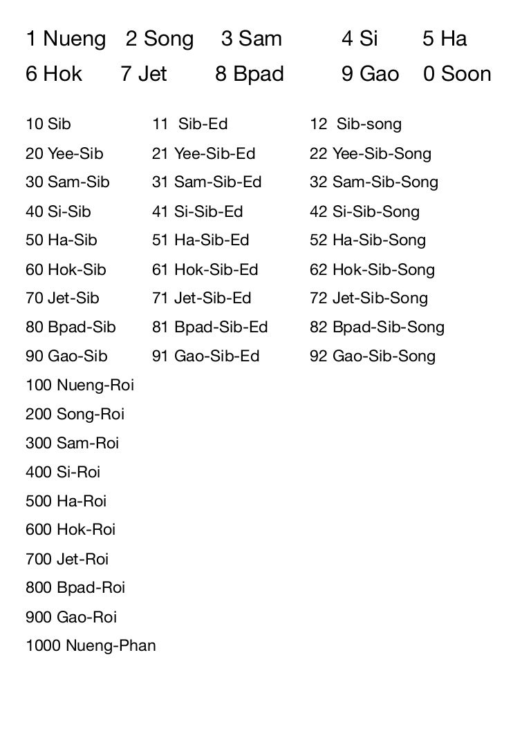 Study guide thai numbers 3