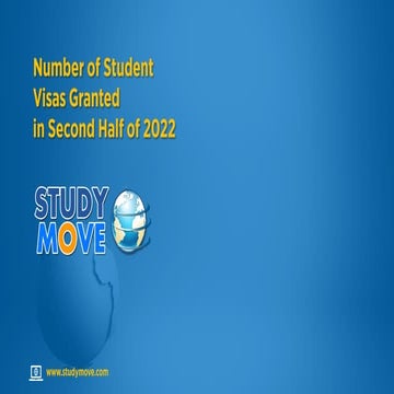 Studymove Chart of the Week - Students Visas 2022 (December) PDF.pdf