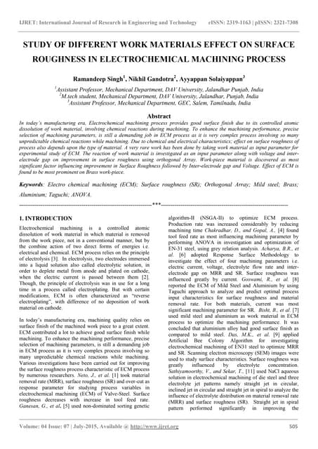 ECDM by Murli Kumbharkar | PPT