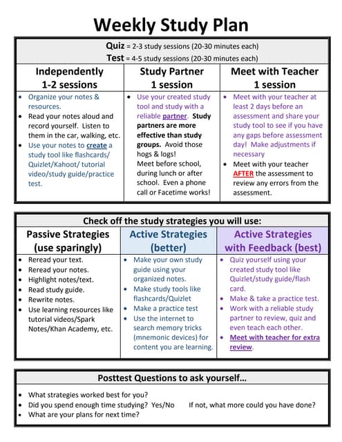 Test taking strategies erbs | PDF