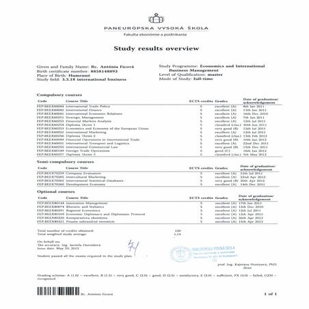 Study Results Overview | PDF