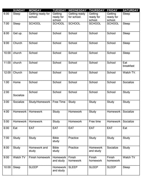 Study Schedule Template Wikispace | PDF