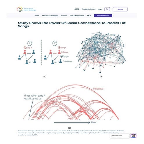 Study Shows the Power of Social Connections to Predict Hit Songs.pdf