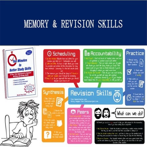 Study skills chapter 1 | PPT