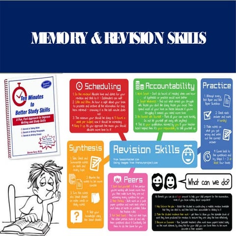 Study skills chapter 1 | PPT