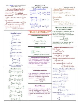 Trig cheat sheet | PDF