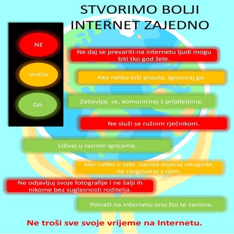 Stvorimo bolji internet zajedno (Marela i Magdalena) | PPTX