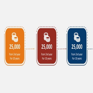 boxes_with graphics_multi colors_rectangular | PPTX