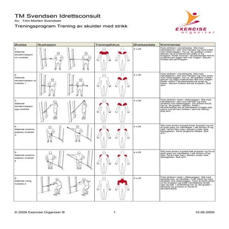 Styrketrening Skulder | PDF