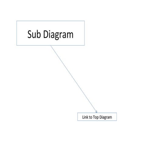 Sub pic | PPT