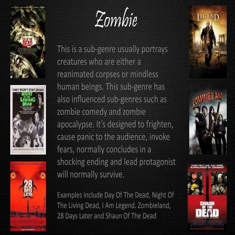 Horror Sub-Genres | PPTX