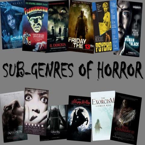 Psychological horror pp | PPT