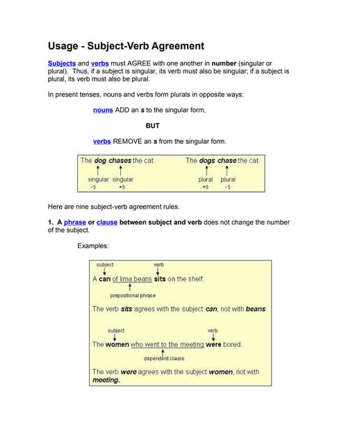Subject verb agreement | PPTX