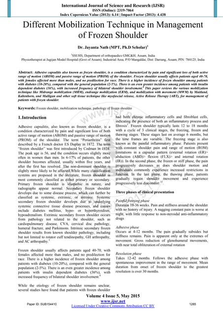 Frozen Shoulder Physiotherapy ppt | PPTX