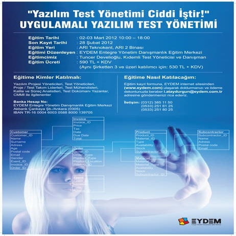 YAZILIM TEST YÖNETİMİ | PDF