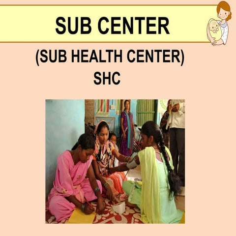 IPHS - Subcentre ( Indian Public Health Standards) | PPTX