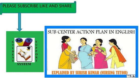 Iphs for subcentre | PPT