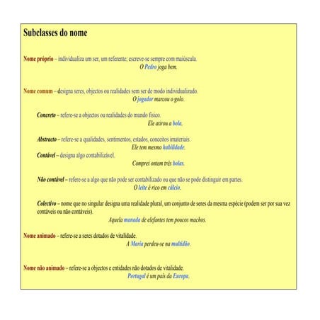 As subclasses dos nomes 3º ano Língua Portuguesa | PPSX