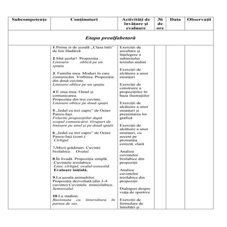 6654510 fise-limba-romana-clasa-i | PDF