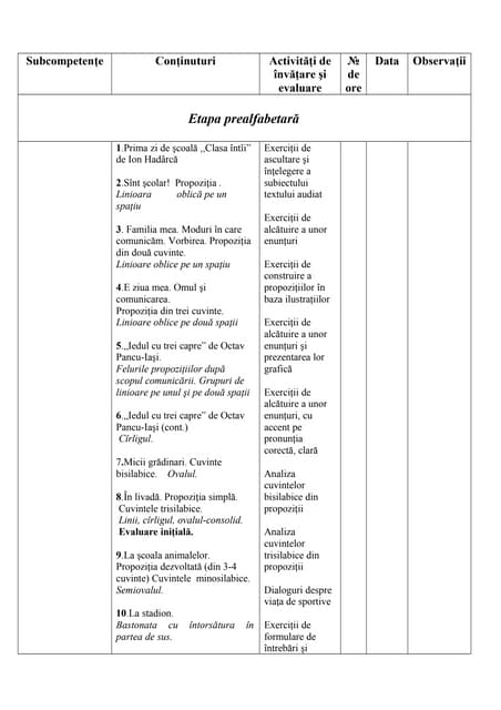 Fisa de citit A-E | DOCX