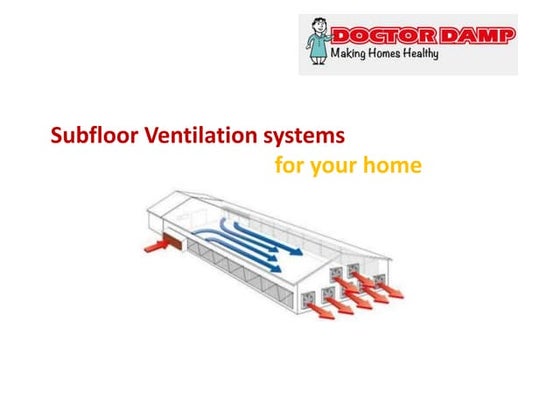 Doctor Damp Ventilation presentations