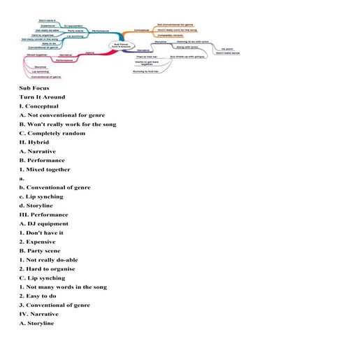 Sweet music in harlem vocabulary words | PPT