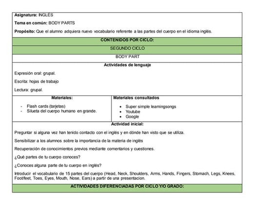 Planeacion de ingles preescolar - Planificaciones con Aprendizajes ...