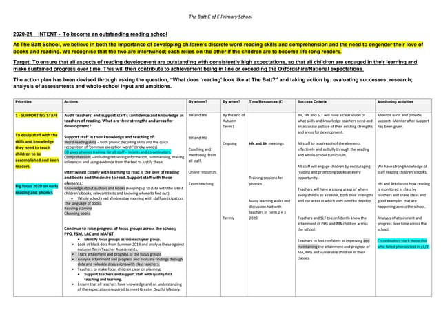 Foundational literacy and numeracy | PDF | Primary Education | Education