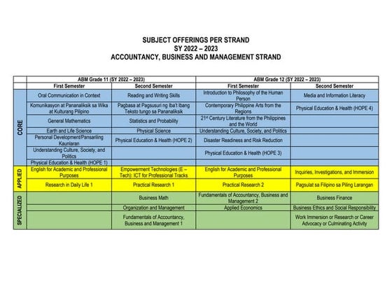 PR2-Q2-Module-1 (1).pdf | Physics | Science