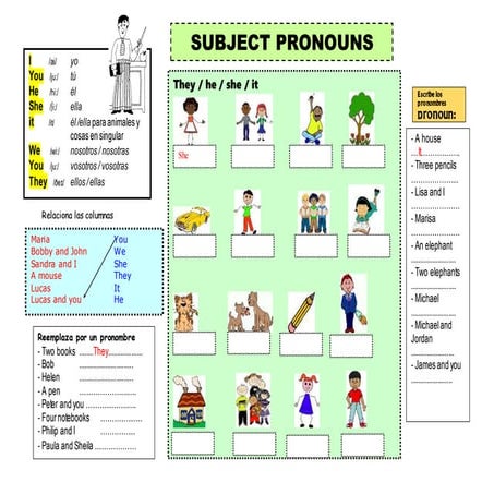 Subject pronouns-grammar-drills 101928 | DOC
