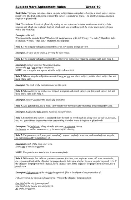 Subject Verb Agreement (SVA) | PPTX
