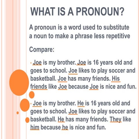 Subject and object pronouns | PPTX