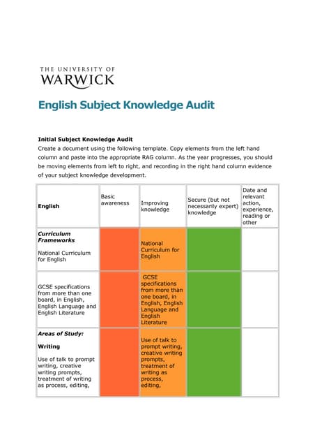 Macbeth Medium Term Plan - KS4 | DOC