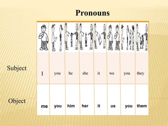 Pronoun chart | PDF | Books and Literature