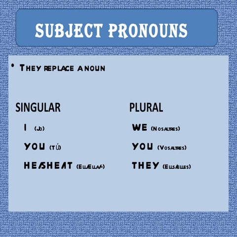 Building paragraphs | PPT