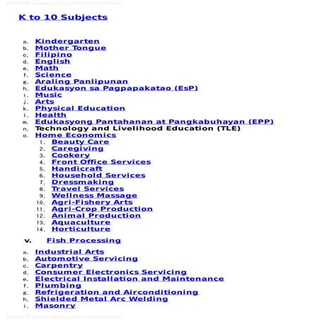 k to 12 subjects | PDF