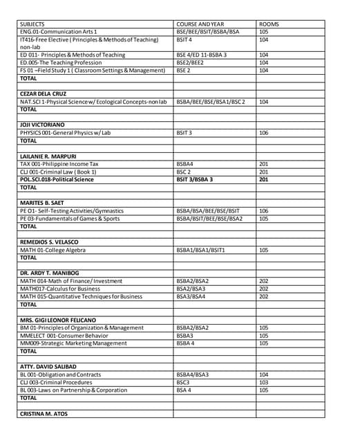 B.S. Accountancy.PDF