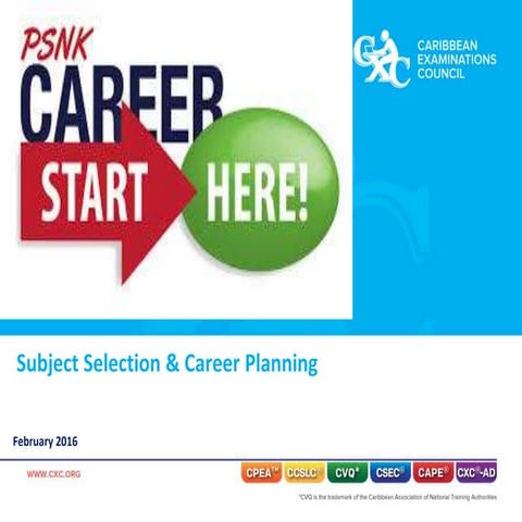 Subject Selection & Career Planning | PPTX