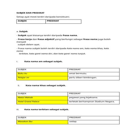 SUBJEK DAN PREDIKAT dalam bahasa melayu.docx