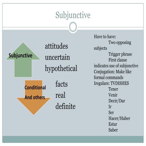 Subjunctive | PPTX