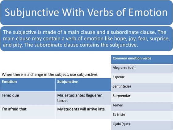 Subjunctive | PPTX