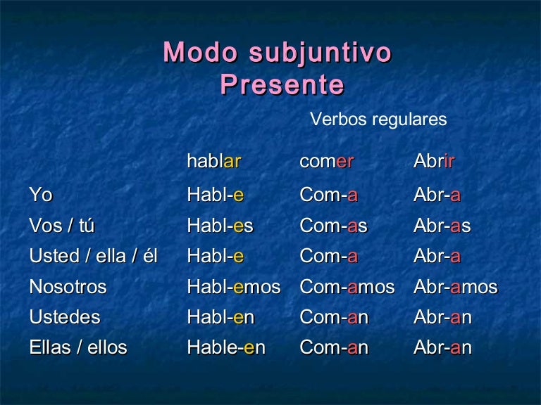 Subjuntivo Presente